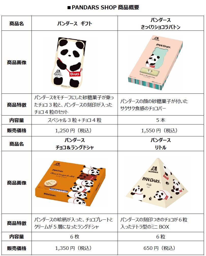期間限定‼『PANDARS SHOP』1月2月出店情報！！！ | 森永市場開発株式会社